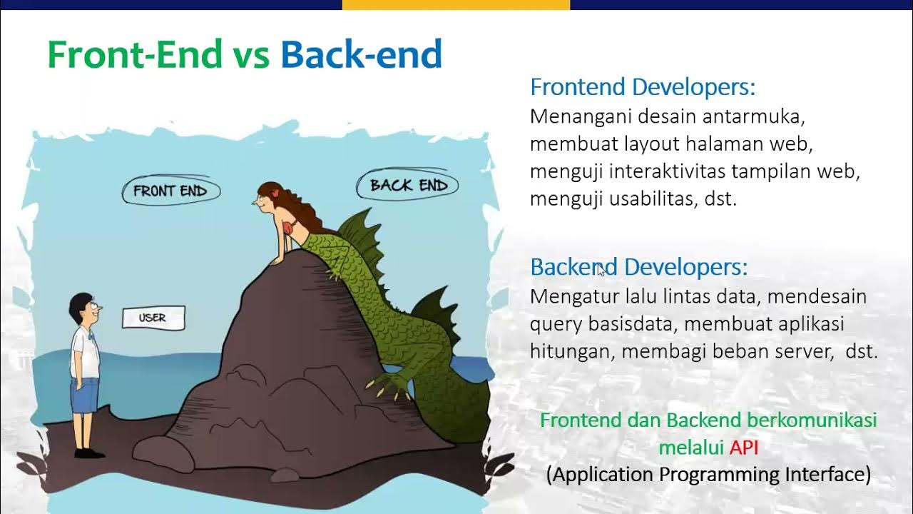 SIGBerbasis Web: Arsitektur WebGIS (Frontend dan Backend) - YouTube