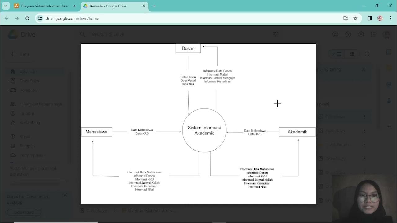 Cara Membuat Database, Tabel-Tabel, Kemudian Design Database ...
