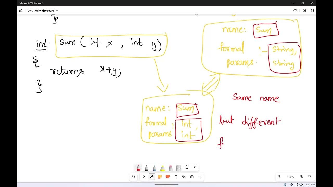 Function Overloading - YouTube