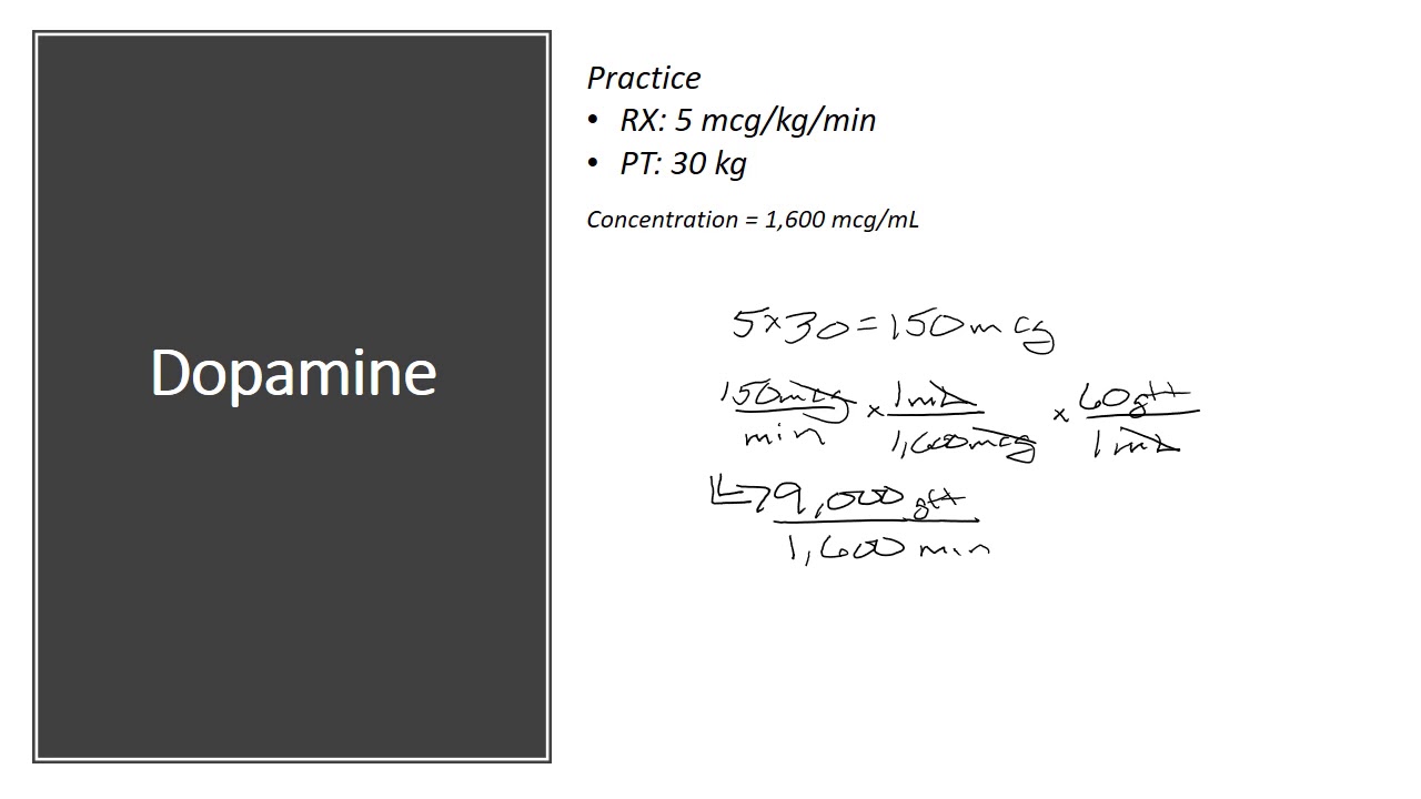 Pediatric Drug Math - YouTube