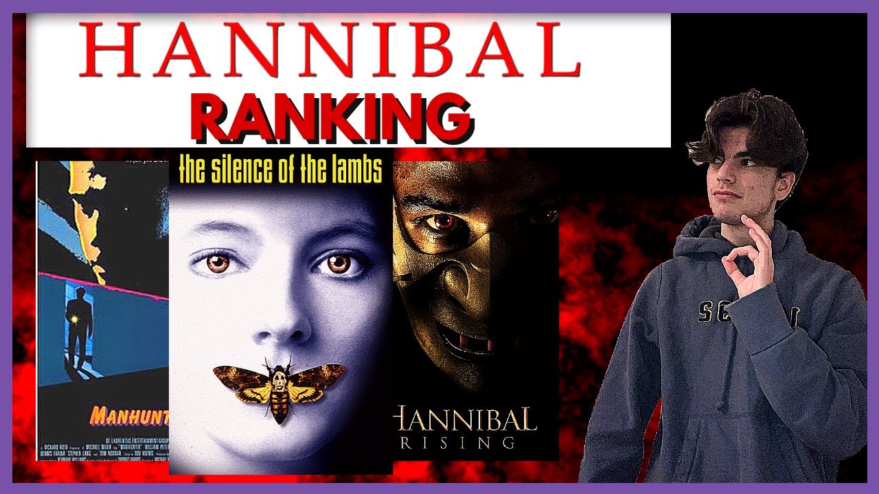 Every HANNIBAL LECTER Movie Ranked! - YouTube