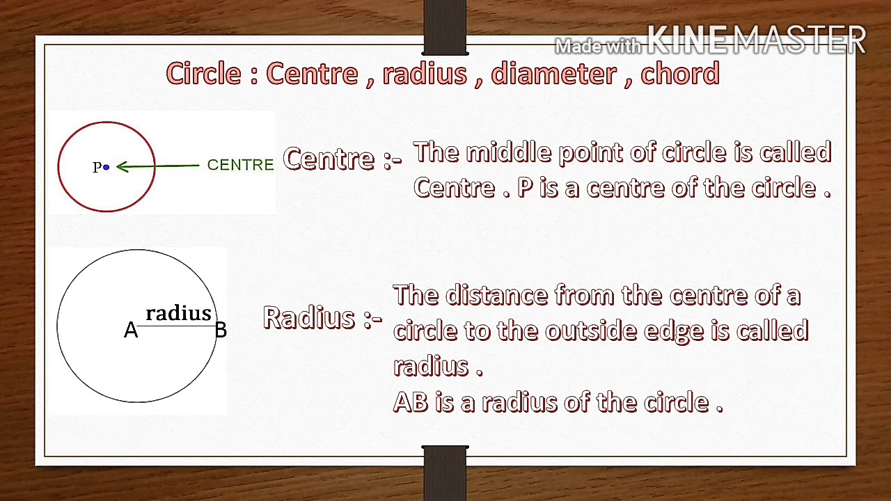 Standard Four Mathematics Circle (By. Mrs Mangala Barave) - YouTube