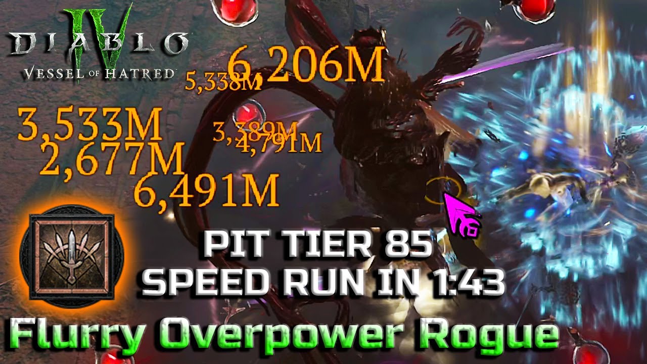 INSANE SPEED FLURRY OVERPOWER ROGUE - Pit Tier 85 in 1:43 - Season 6 in ...