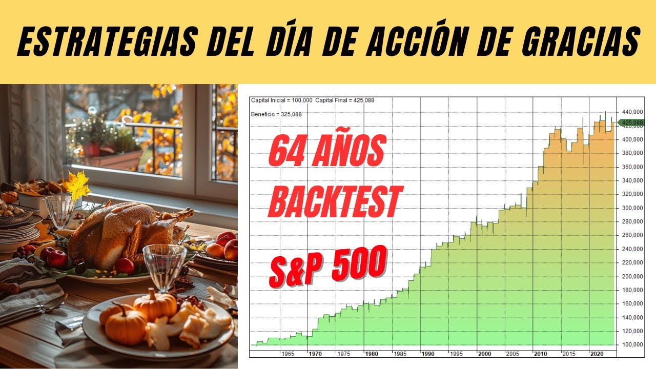 🦃 Aprovecha al Máximo el Día de Acción de Gracias: 3 Estrategias ...