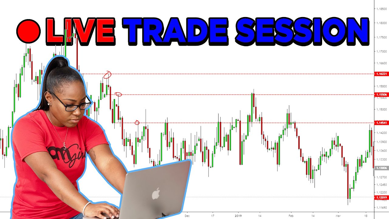 FOREX LIVE TRADE SESSION NY SEPTEMBER 18 2023: GOLD AU US30 - YouTube