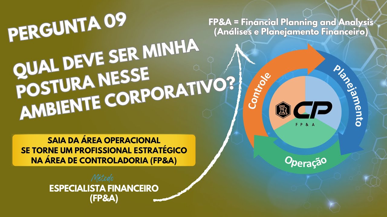 09 Qual deve ser minha postura nesse ambiente (corporativo competitivo ...