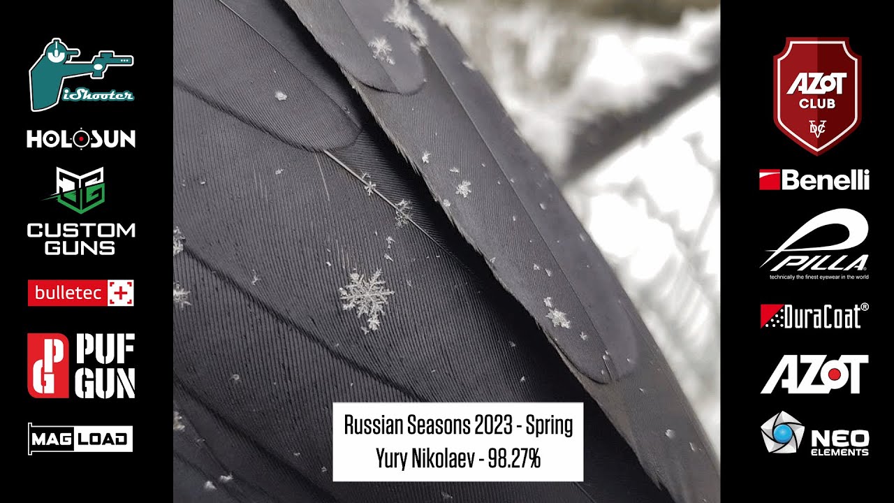 Russian Seasons 2023 Spring (Tver) Yury Nikolaev 98.27% - YouTube