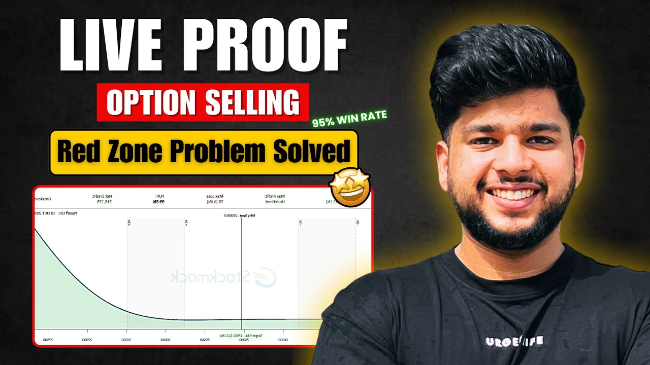 Red Zone Problem Solved | Live Proof | Monthly Option Selling Strategy ...