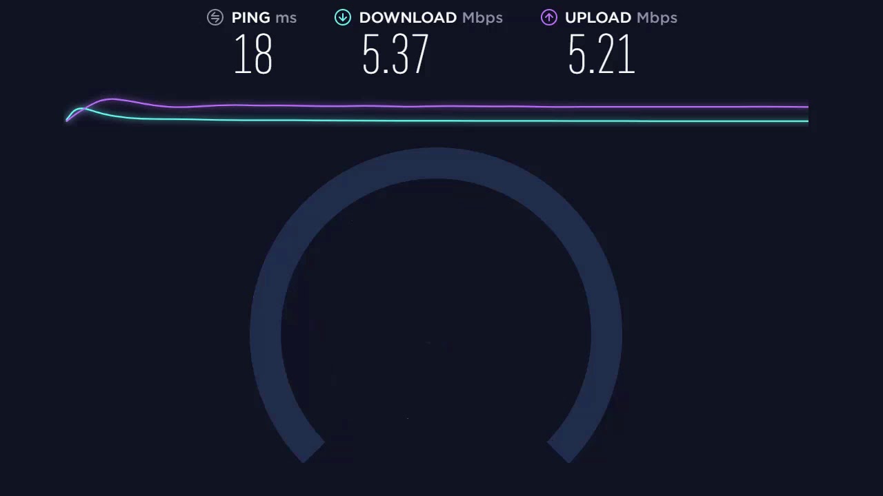 PLDT Download / Upload Speed Tests of Unli Fiber 1299 Plan - YouTube