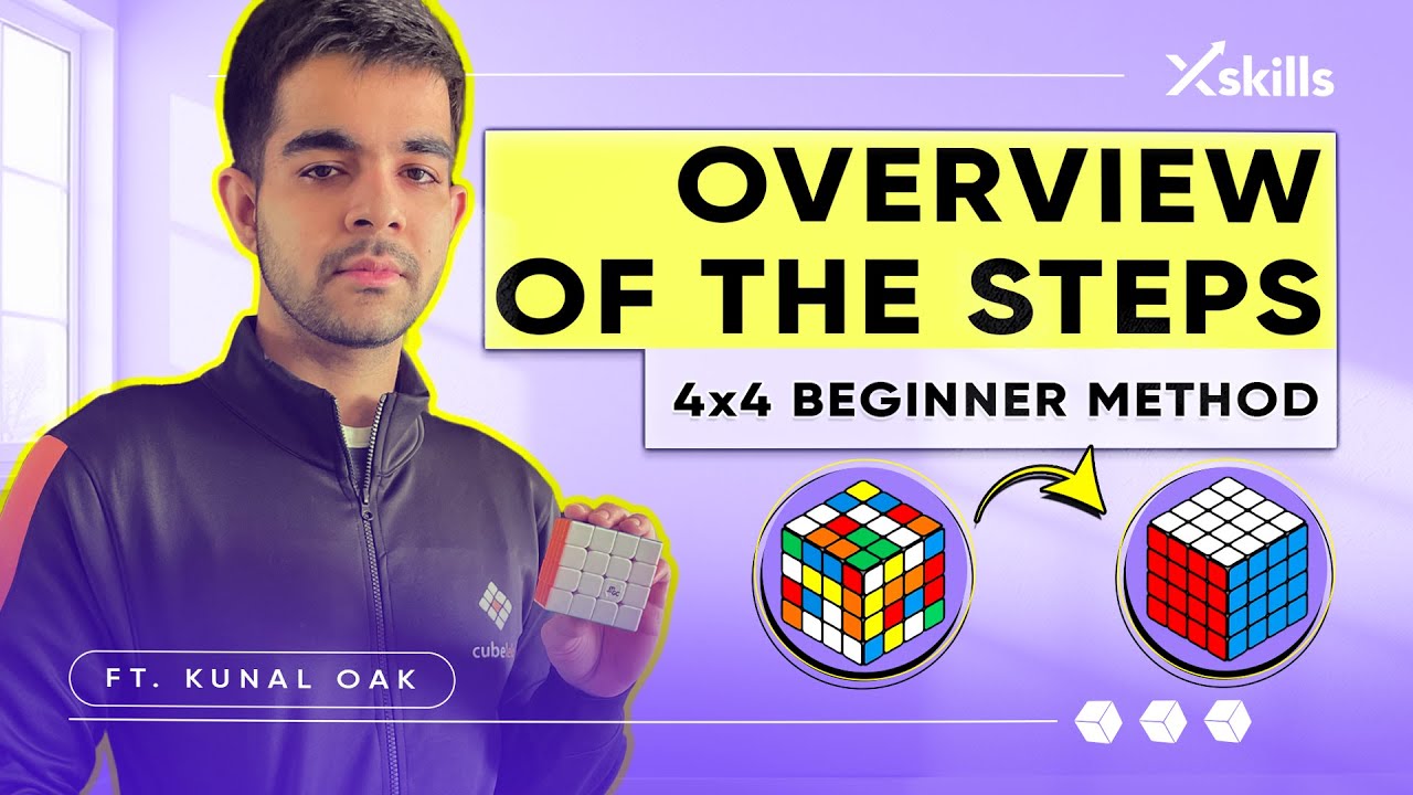 Overview of the steps | 4x4 Beginner Method By Kunal Oak - YouTube