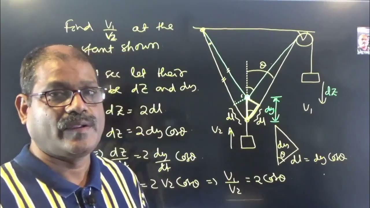 Instantaneous Velocity in Kinematics Part 2 XIII 2022 - YouTube