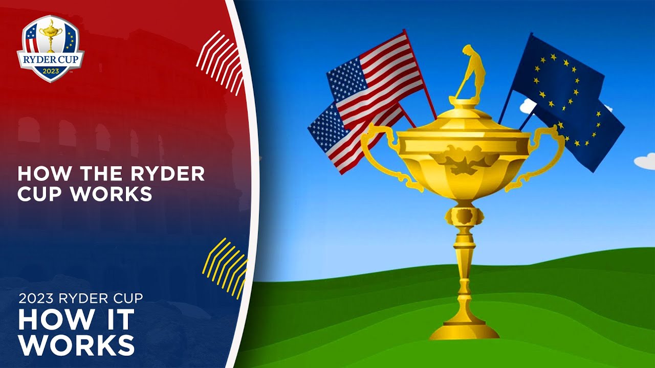 How The Ryder Cup Works - YouTube