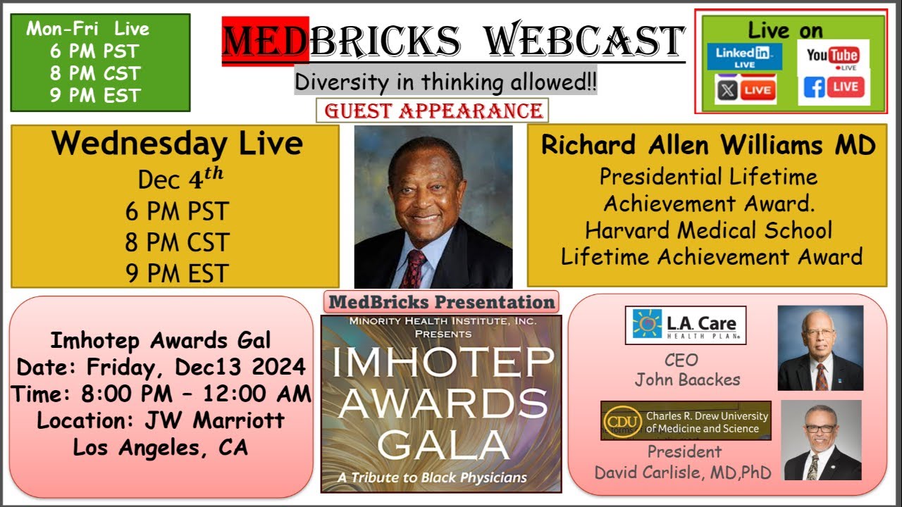 Richard Allen Williams MD - Presidential Lifetime Achievement Award ...