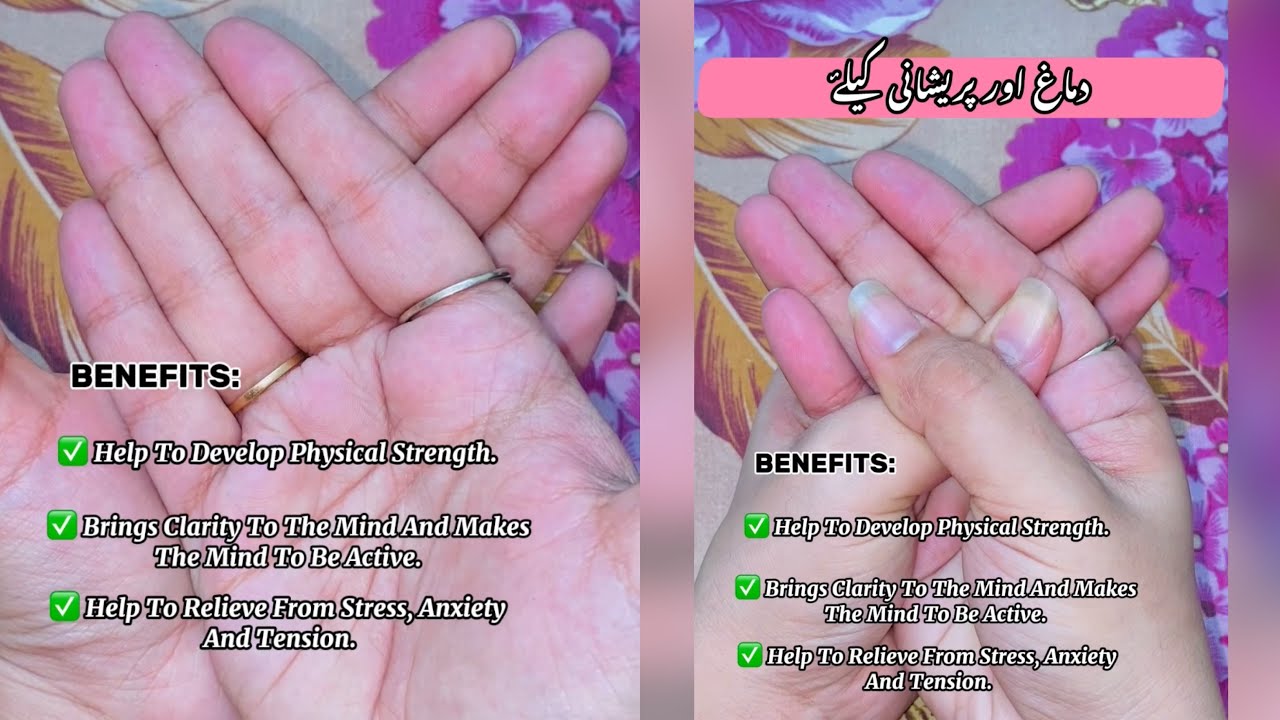 Stress Relief Made Easy Mastering Acupoint Techniques | The Power of ...