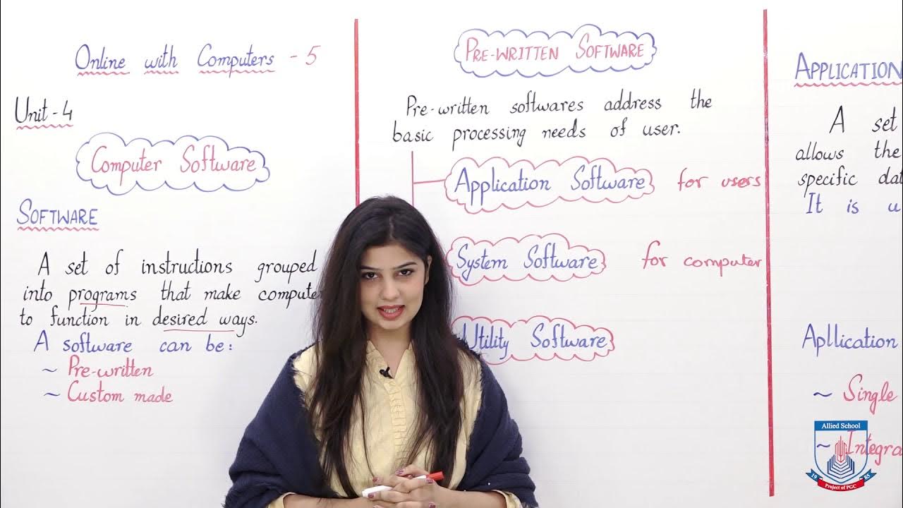 Class 5 - Computer Studies - Chapter 4 - Lecture 1- Application Software- Allied Schools - YouTube