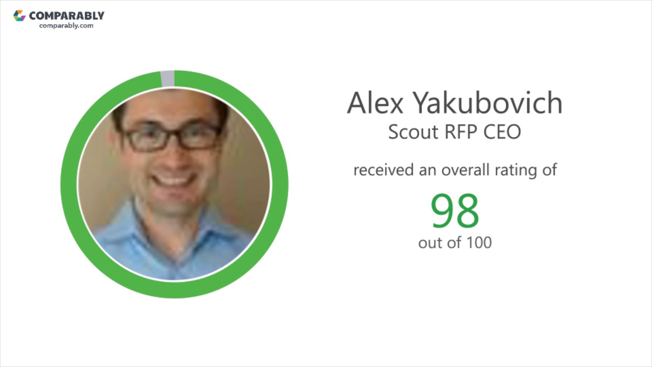 Scout RFP's CEO and Work Experience - Q1 2019 - YouTube