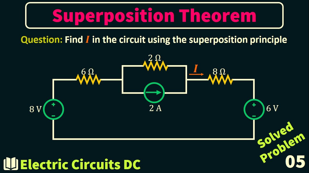 Superposition Theorem | Solved problem 5 - YouTube