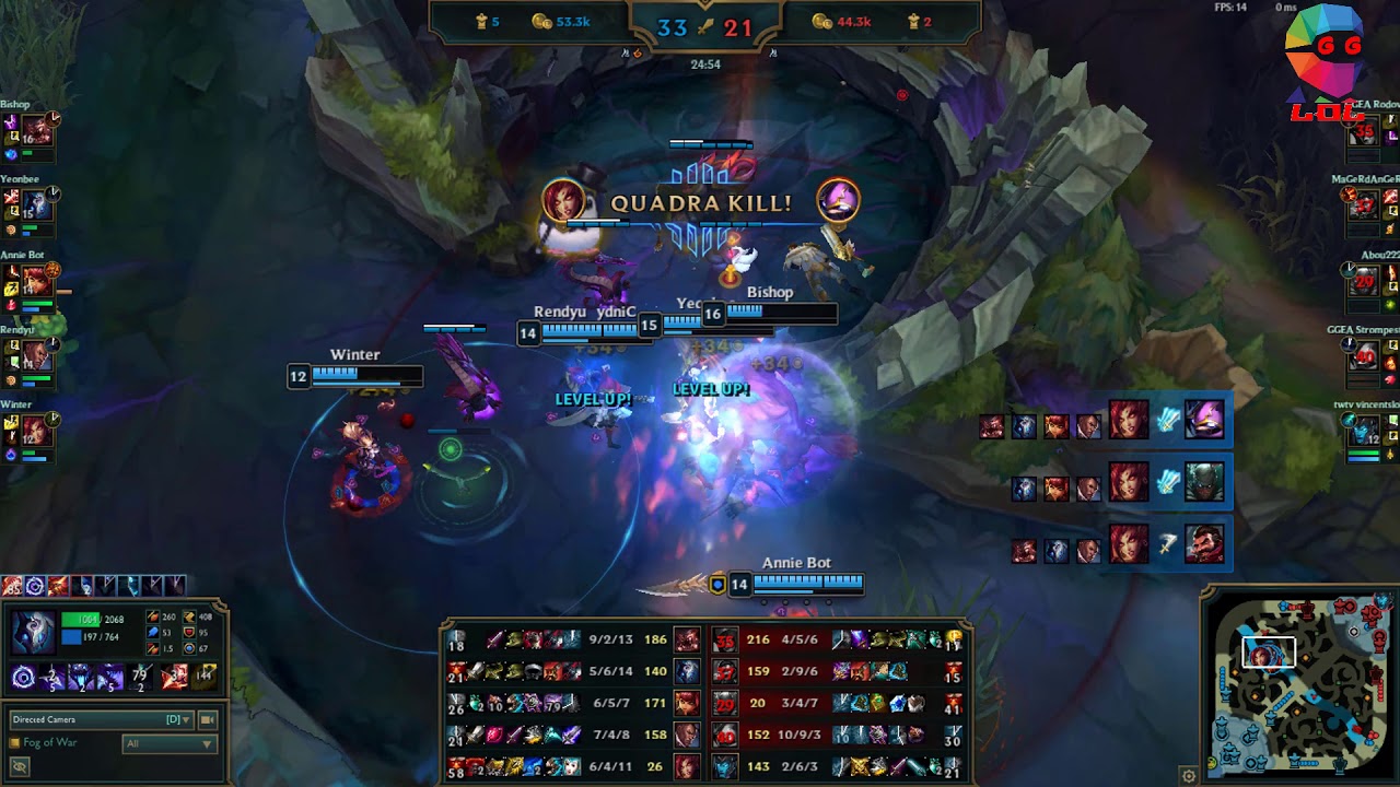 THE POWER OF CHALLENGER LEAGUE OF LEGENDS - YouTube