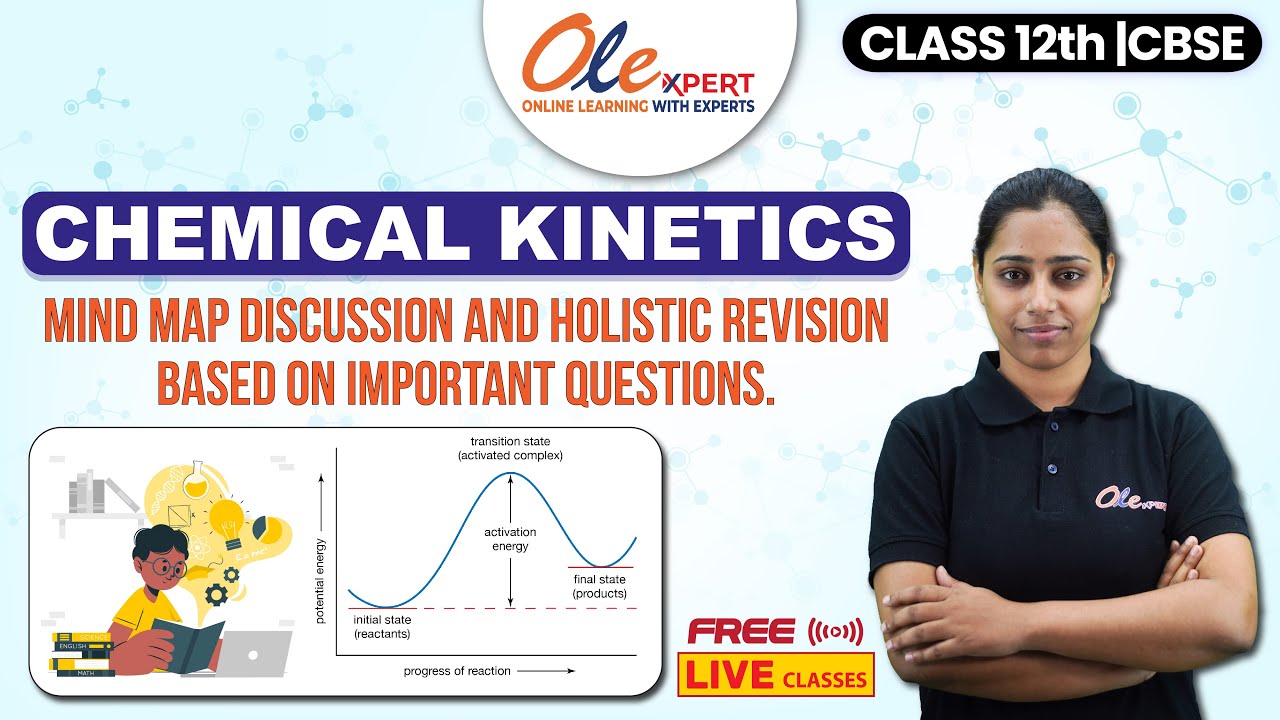 Chemical Kinetics - Mind Map discussion & Holistic Revision | Target ...