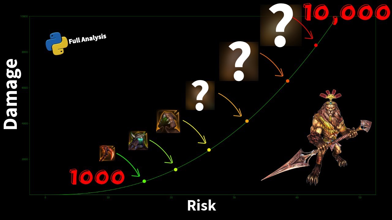 The Best Hunter Starter Item and What To Build With It - YouTube