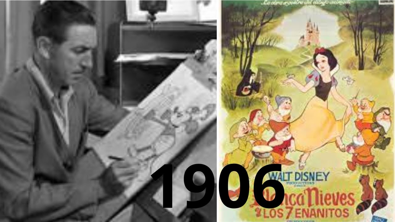 La historia que NO sabías del cine animado.!!MUY INTERESANTE¡¡ - YouTube