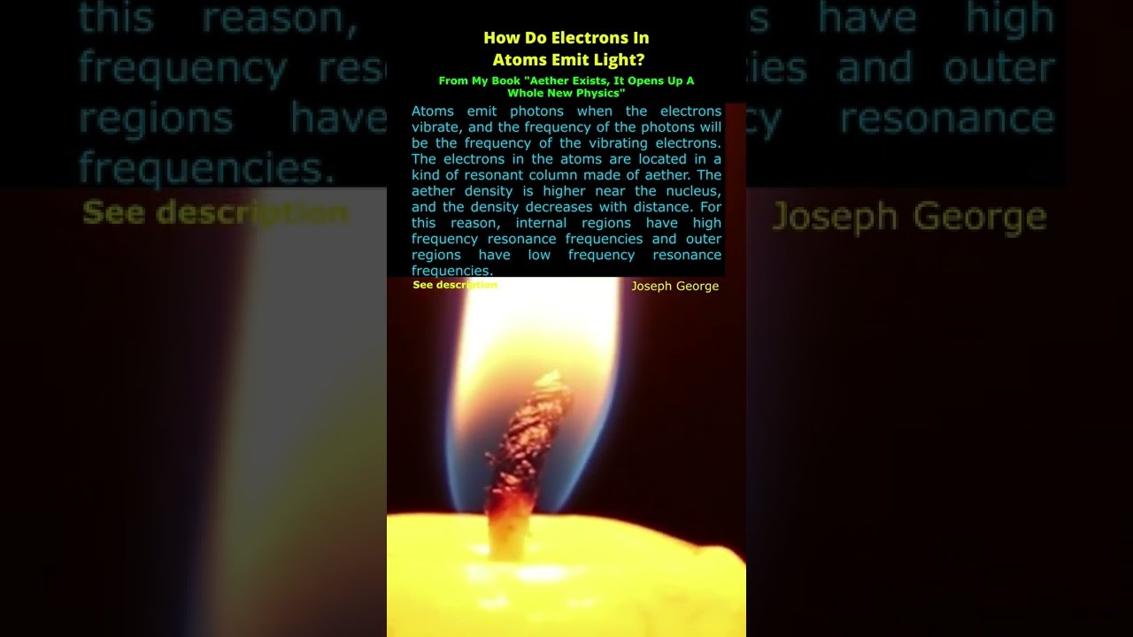 How Do Electrons In Atoms Emit Light? - YouTube