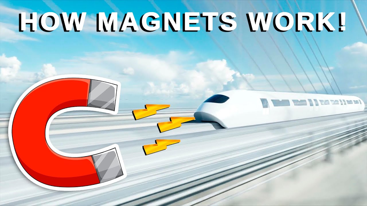 🧲 INSIDE MAGNETS: How They Really Work! - YouTube