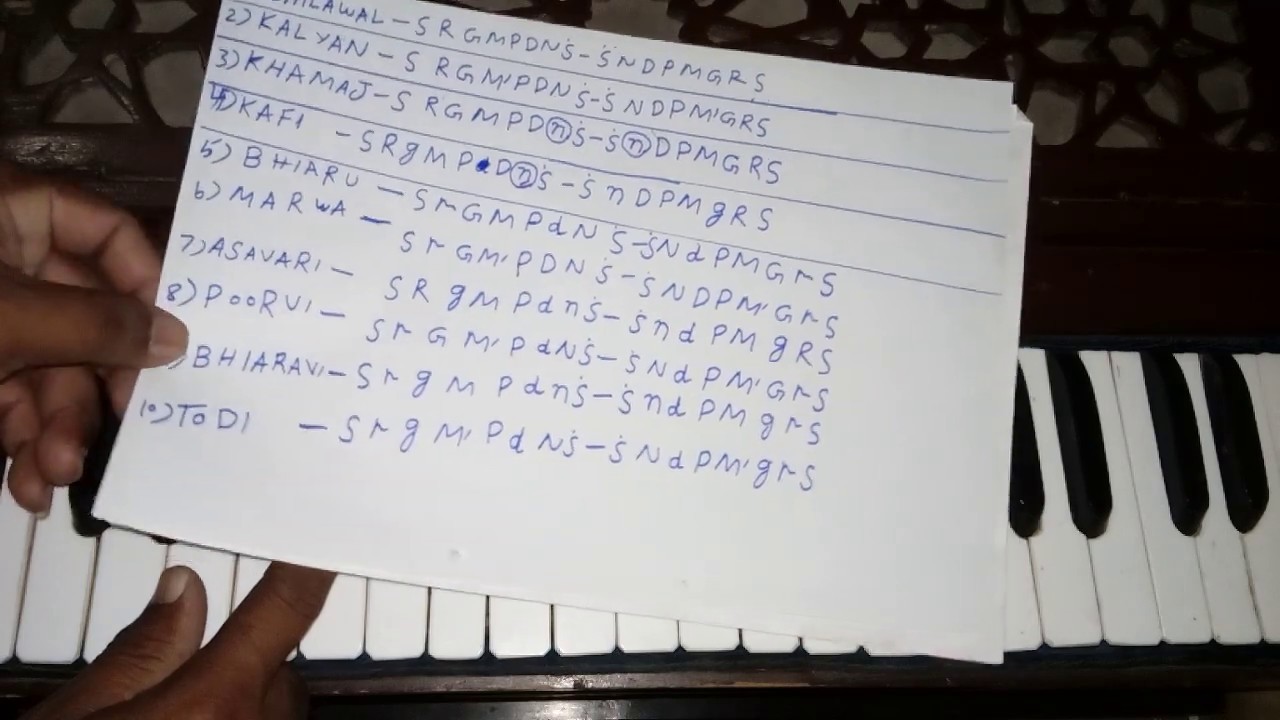 Thaat easy learn 10 thaat in 10 minute learn thaats all - YouTube