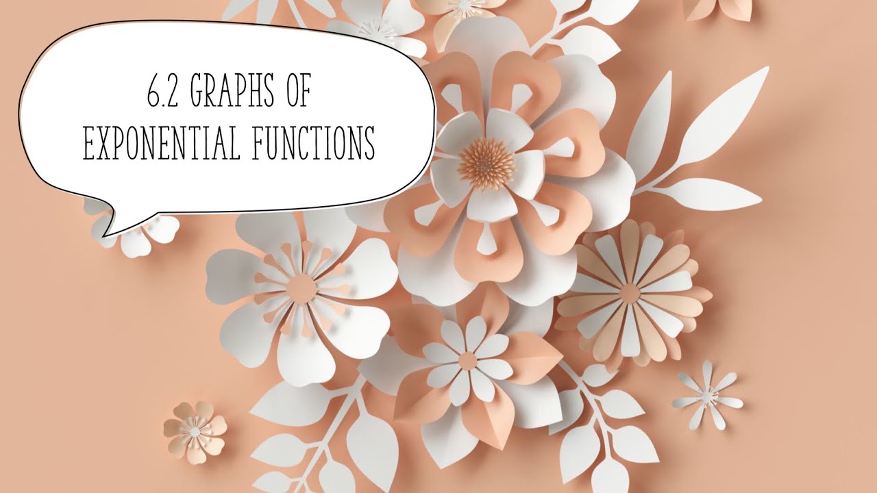 6.2 Graphs of Exponential Functions - YouTube