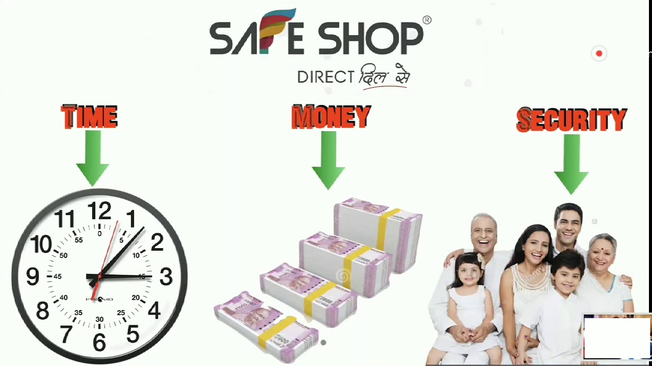 Safe Shop Ultra Business Plan By Our Great Mentor Mr. Devendra Sharma ...