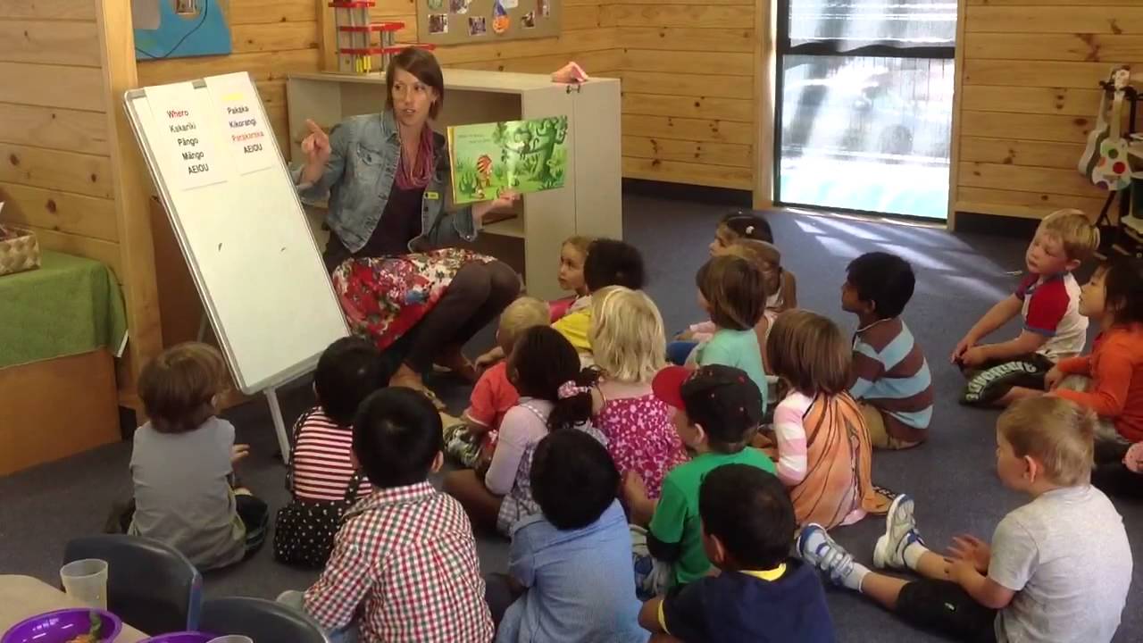 Teaching Demo : Our Te Reo Colours! - YouTube