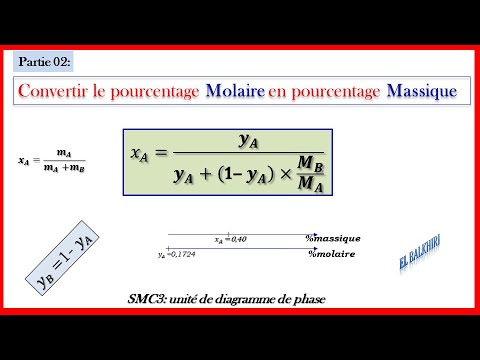 Convertir le pourcentage molaire en pourcentage massique- SMC3 ...