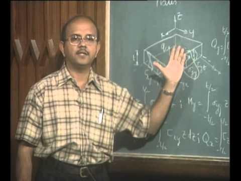 Mod-01 Lec-33 Introduction to Finite Element Method - YouTube