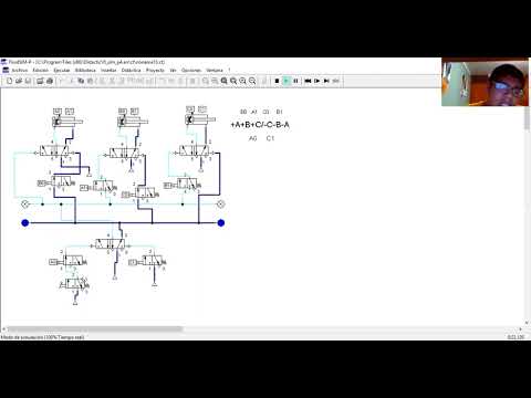 fluidsim método de cascada +A+B+C/-C-B-A - YouTube
