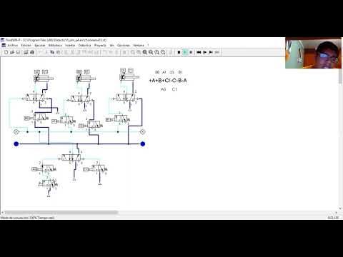 fluidsim método de cascada +A+B+C/-C-B-A - YouTube