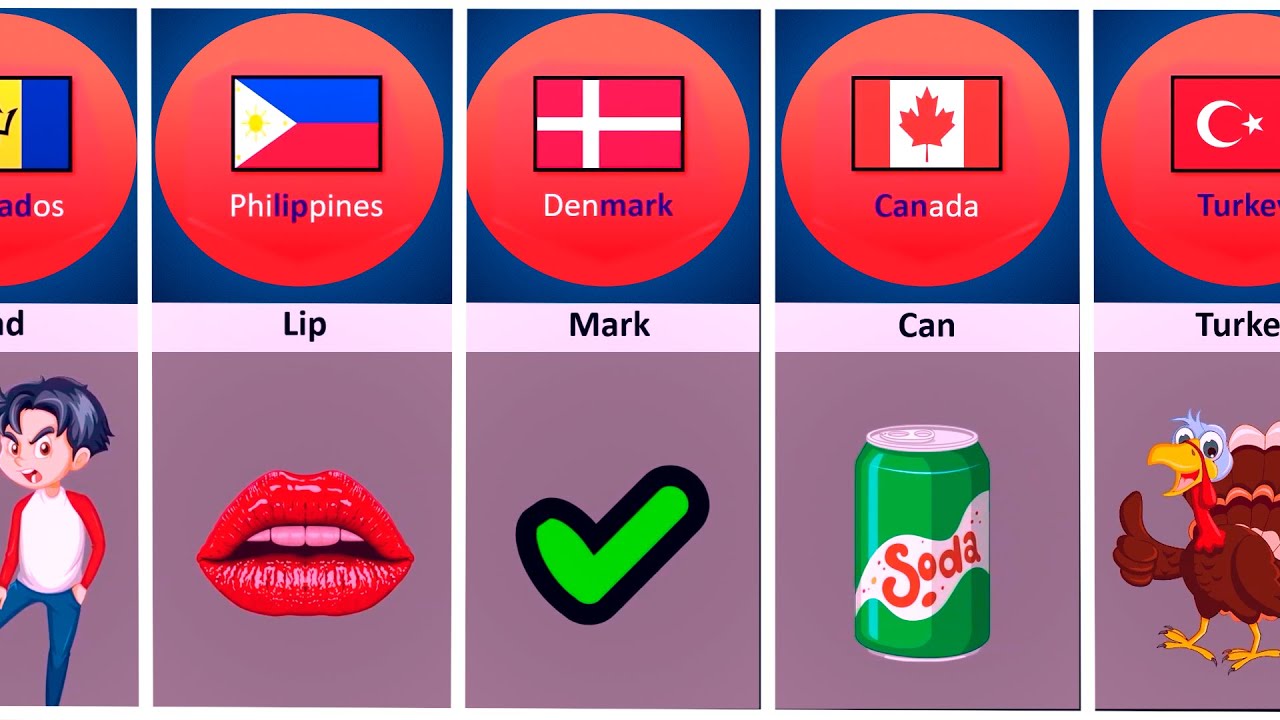 Hidden Word In The Name of Different Countries - Part 2 - YouTube