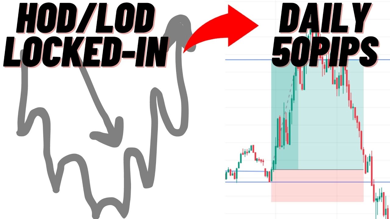 signals of a LOCKED IN HOD/LOD |DAILY 50 PIPS - YouTube