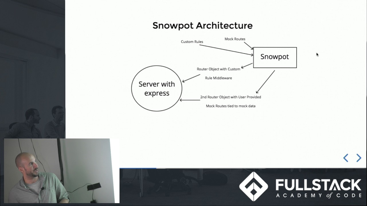 Stackathon Presentation: Snowpot - YouTube