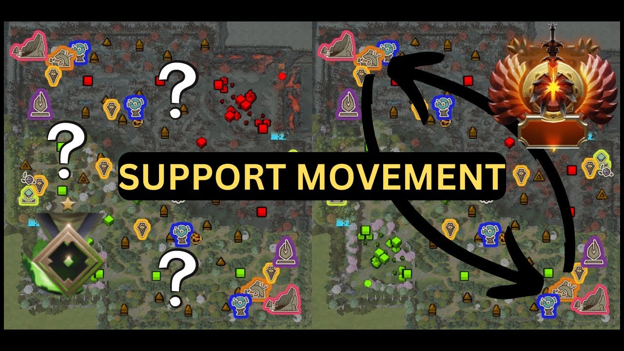 Rotating like a KING in Dota 2 - Support Movement in Patch 7.33 - YouTube