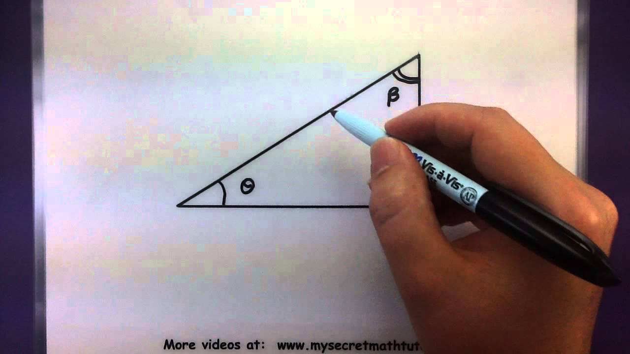Trigonometry - Vocabulary of trigonometric functions - YouTube