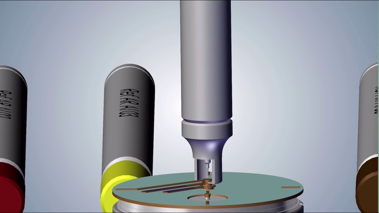 Horia hand removal tools. - YouTube