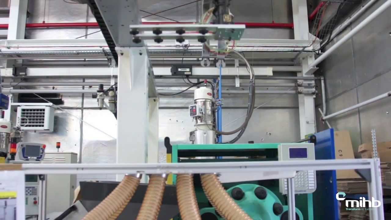 MIHB FullLine - YouTube