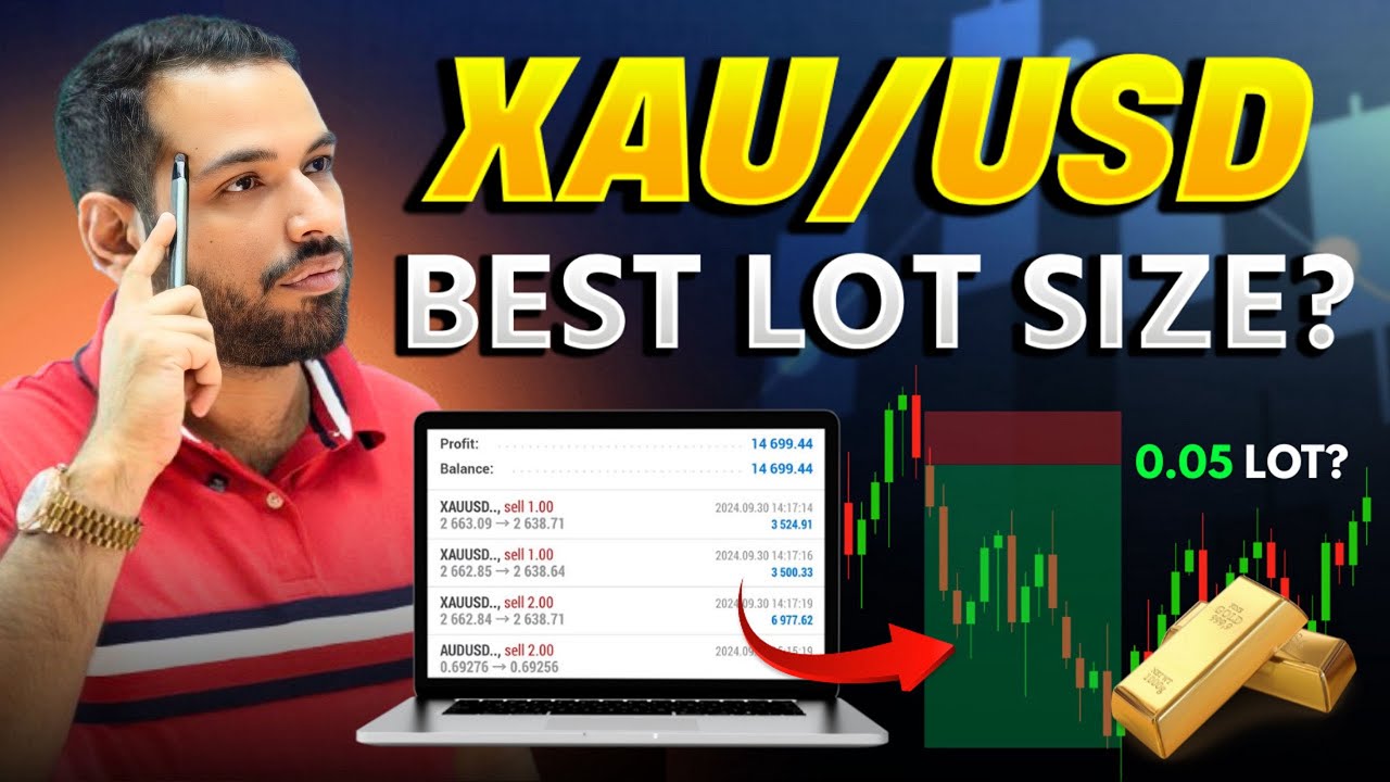 How to calculate Lot size for XAUUSD | SECRET Formula #goldtrading # ...