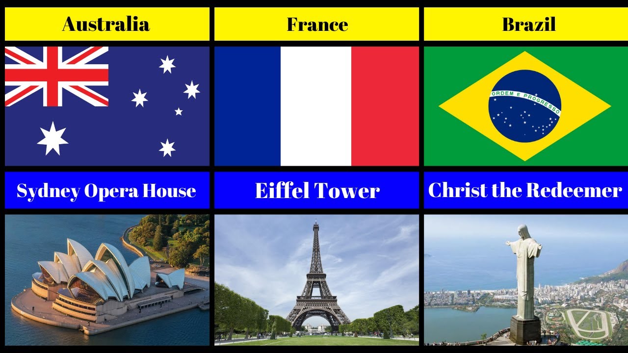 İconic Structures from Different Countries - YouTube
