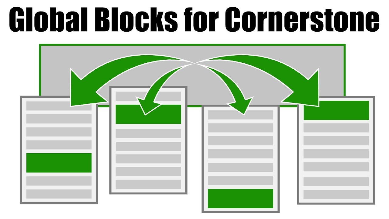 Global Blocks (Featured Plugin) - YouTube