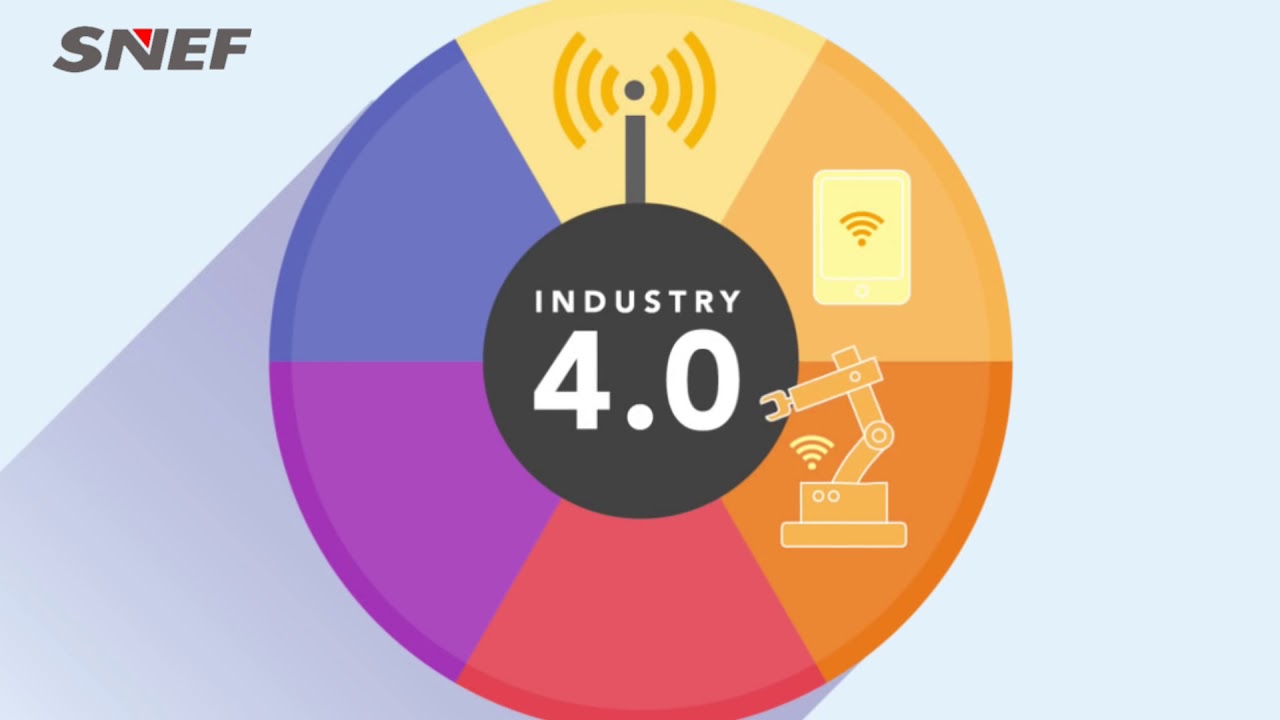 SSDW FINAL - YouTube