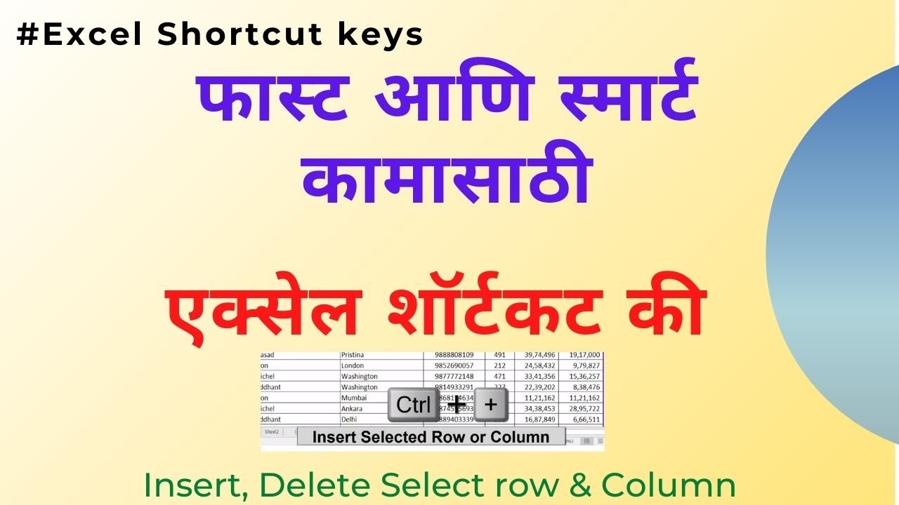 Excel Shortcut Keys । एक्सेल शिका मराठीतून । MS Excel Tutorial in ...