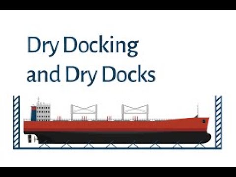 Ship Stability - MV Hindship Dry docking Q96 Explained - YouTube