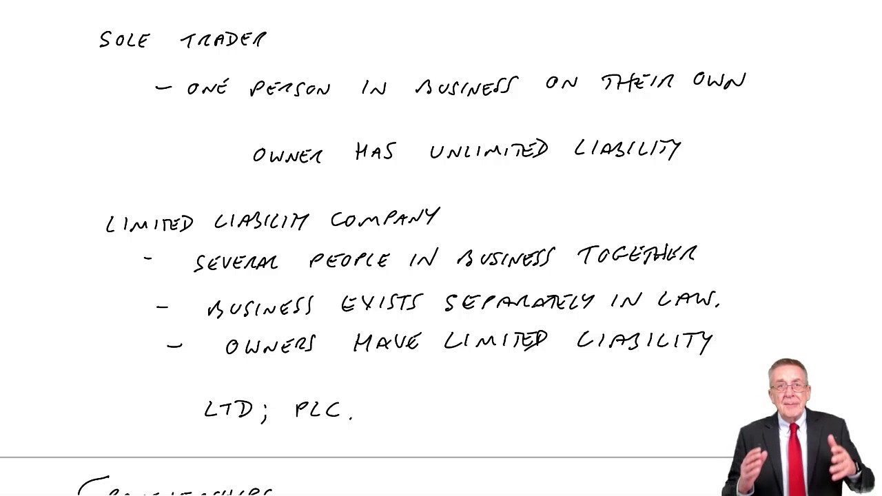 CIMA BA3 Introduction to Accounting - YouTube