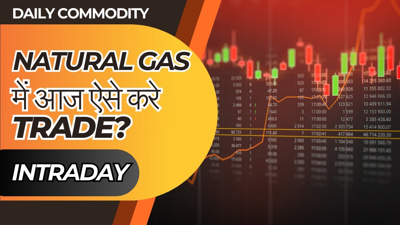 Natural Gas Weekly Analysis | Natural Gas Commodity Technical Chart ...